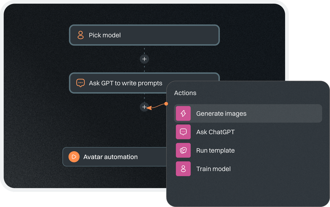 Argil, no-code AI automations to save hours every week